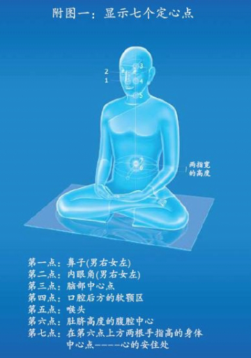 静坐说明 : dmc.tv