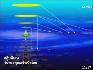วันพระพุทธเจ้าเปิดโลก - dmc.tv